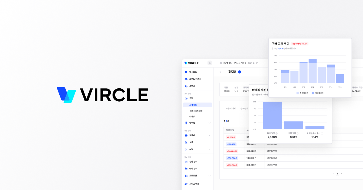 버클 VIRCLE
